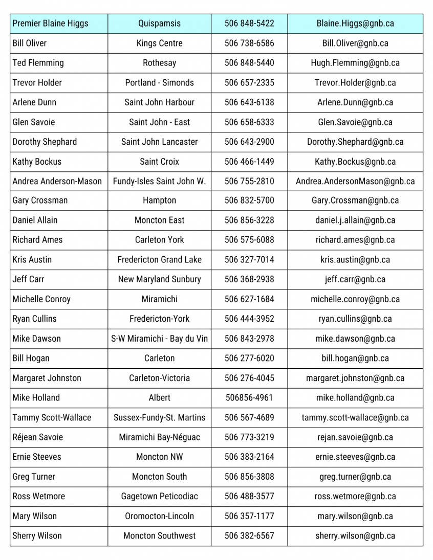 Latest news | CUPE New Brunswick